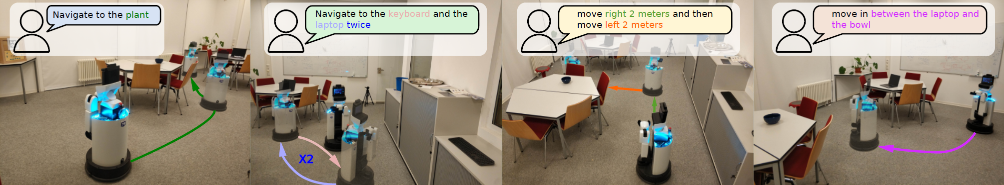 VLMaps to improve accuracy by labeling directly on 3D maps | AI-SCHOLAR | AI: (Artificial ...